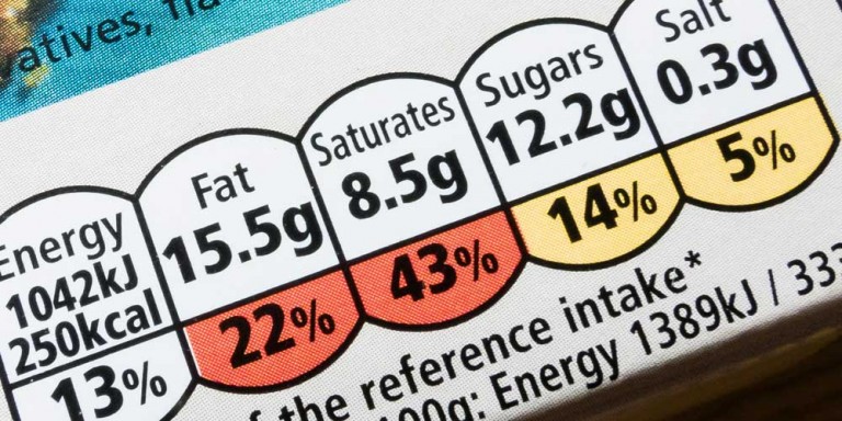 What are the Food Labelling Requirements? | Latest News